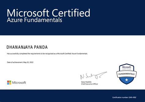 Dhananjaya Panda On Linkedin Azure Multicloud