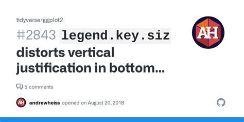 `legendkeysize` Distorts Vertical Justification In Bottom Aligned