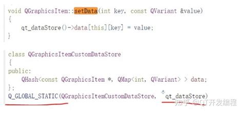 Qt图形视图框架QGraphicsItem详解 知乎