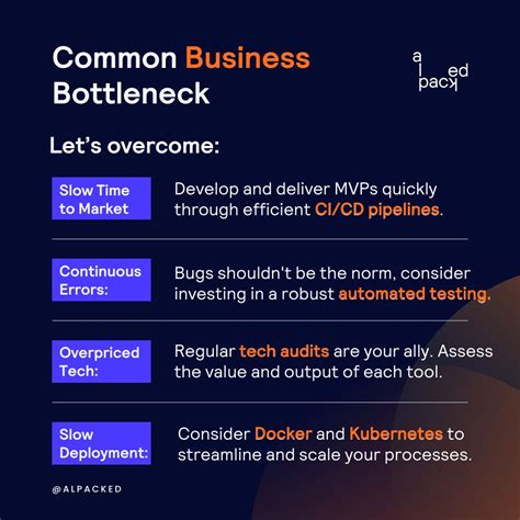 Alpacked On Linkedin Devops Automation Optimisation Timetomarket
