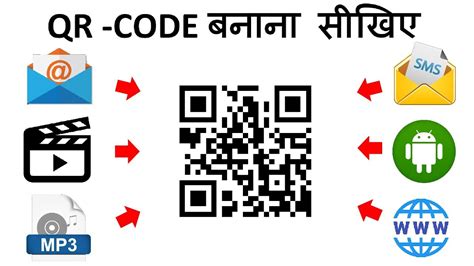 How To Create Qr Code Generate Qr Code For Free Explained In Detail My Xxx Hot Girl