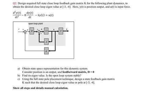 Solved Q Design Required Full State Close Loop Feedback Chegg