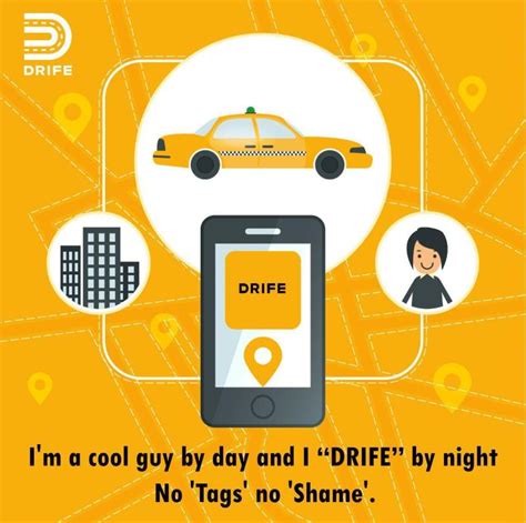 Duyen Nguyen Ngoc On Linkedin Drife Ieo Crypto Blockchain Ethereum Bitcoin Ether