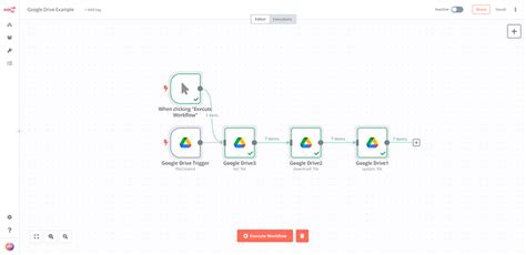 Introduction For N8n And Setup Tutorial N8n Tutorials Pegas Technology Solutions Community
