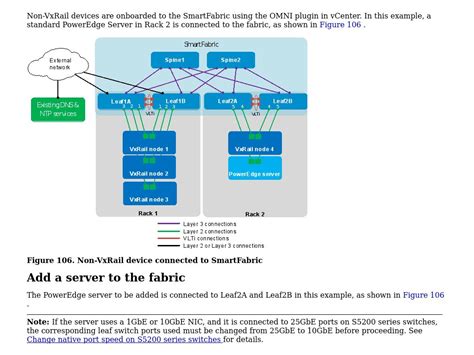 Connect A Non Vxrail Server To A Leaf Pair Dell Emc Networking