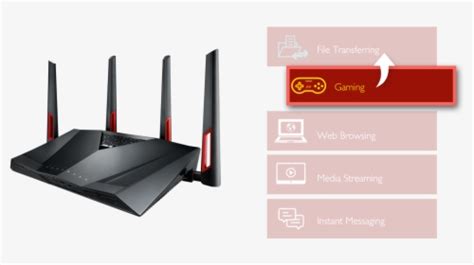 Asus Rt Ac U Vs Rt Ax U Hd Png Download Transparent Png Image Pngitem