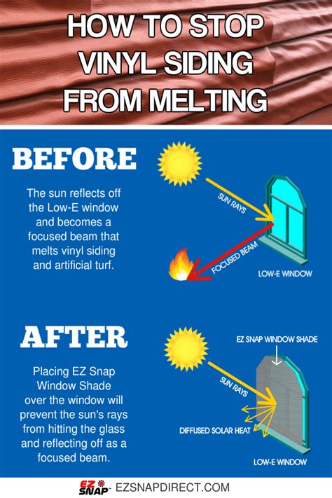 Prevent Vinyl Siding Melting