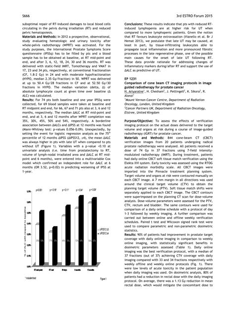 Pdf Ep 1231 Comparison Of Cone Beam Ct Imaging Protocols In Imageguided Radiotherapy For