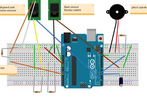 How Does A Rain Sensor Work And How To Interface It With Arduino Artofit
