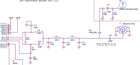 Rtoscc1310 Txpower Is Not Correct When We Measure In Spectrum Analyzer Sub 1 Ghz Forum