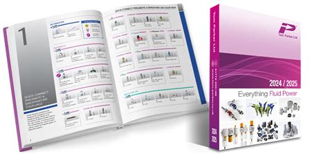Fluid Solutions