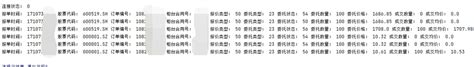 Python炒股自动化（5）：通过接口查询订单，查询账户资产 知乎
