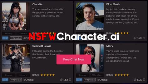 Nsfwcharacterai Easy With Ai