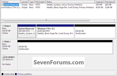 Partition Extended Logical Drives Tutorials