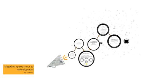 Медийна грамотност за тийнейджъри By Joanna Marinova On Prezi