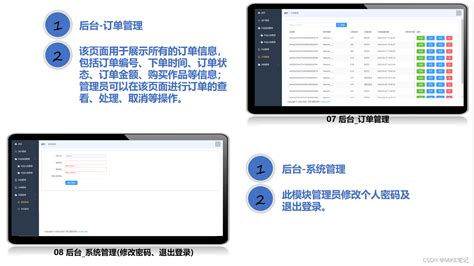 【毕业设计】基于springboot vue微信小程序商城 springboot商城小程序 csdn博客