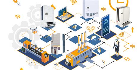 Embracing Industry 4 0 Leveraging Smart Factory Solutions For
