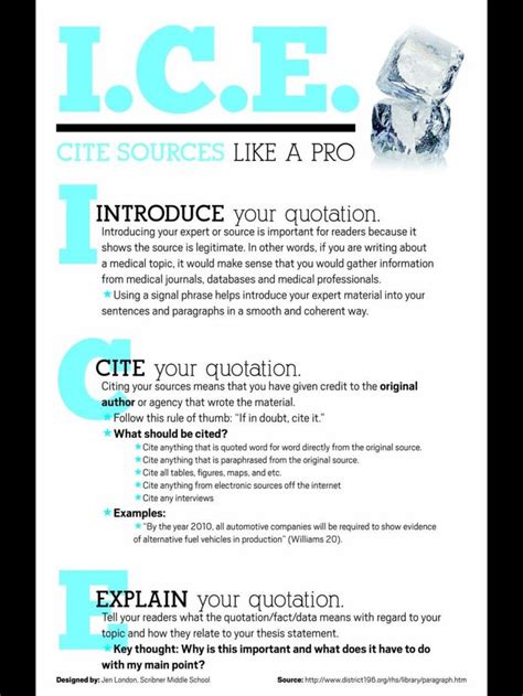 Lit Analysis Medical Journals Quotations How To Introduce Yourself Lit Analysis Medical Journals Quotations How To Introduce Yourself