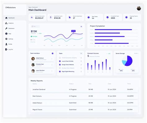 Dashboard Ui Concept Light Mode