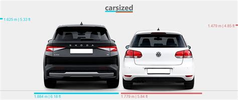 Dimensioni Skoda Elroq 2025 Presente Vs Volkswagen Golf 2008 2014