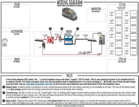 Electrical Wiring Diagram Tutorial Wiring Diagram