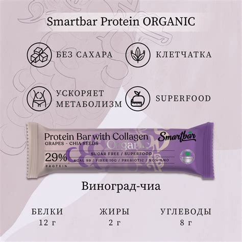 Батончик протеиновый Smartbar Protein ORGANIC "Виноград с семенами чиа ...