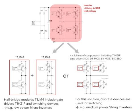 Advanced Synchronous Reverse Blocking New Circuit Topologies For Highly