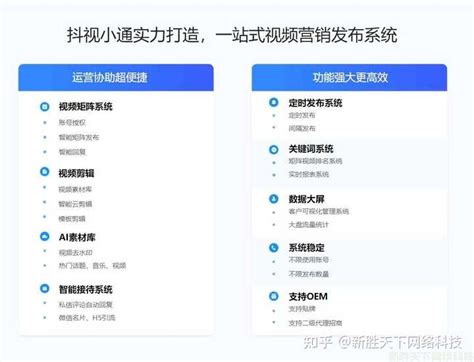 抖音个人号好还是企业号好？ 知乎