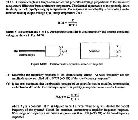 Solved 1413 A Th Le Is A Temperature Sensor That Generates