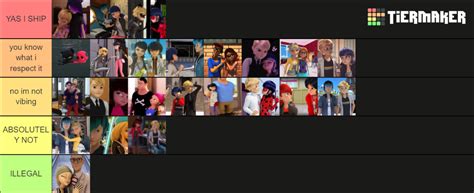 Miraculous Ships Tier List Community Rankings Tiermaker