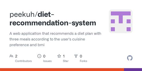 Github Peekuhdiet Recommendation System A Web Application That