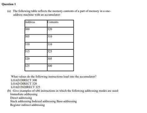 solved a the following table reflects the memory contents