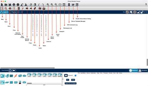 Qu Es Cisco Packet Tracer Y C Mo Usarlo Blog Ccna