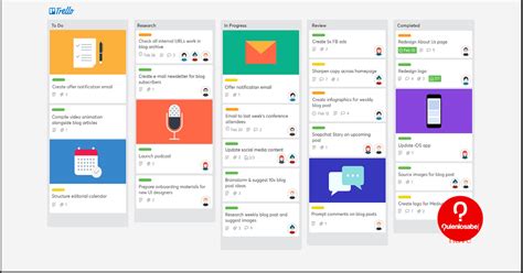 Trello Loutil De Gestion De Projet Divulgue Des Informations
