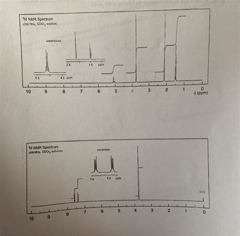 Solved Ochem Please Helpmatch Each Structure To Its 1h Nmr
