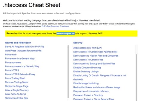 htaccess cheat sheet”