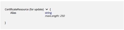 Automatically Update SSL Certificates Before They Expire In SAP CPI ERP Q A