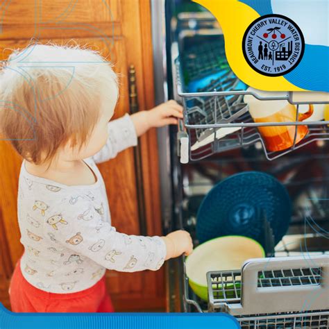 Water Awareness Month Beaumont Cherry Valley Water District
