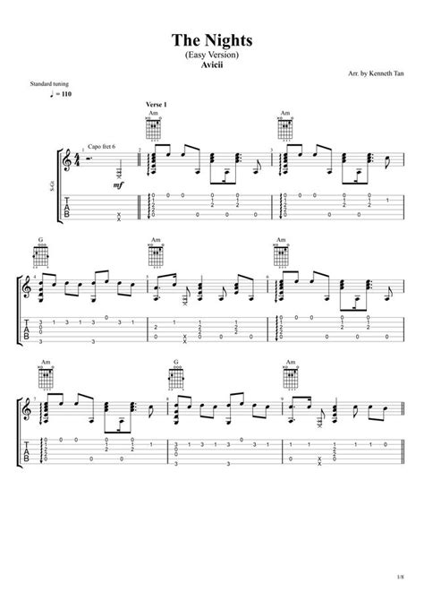 Avicii Fingerstyle Guitar The Nights Easy Version By Kenneth