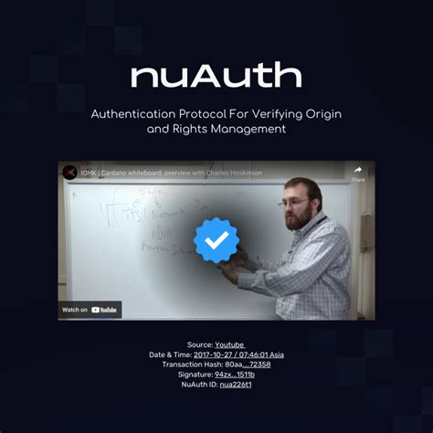 Jessie W On Linkedin Introducing Nuauth A Protocol For Verifying Content Authenticity Origin