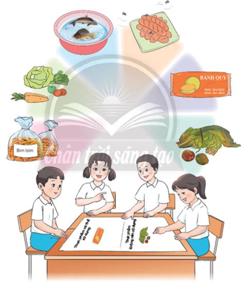 Tìm hiểu những nguy cơ khi không thực hiện vệ sinh an toàn thực phẩm 1