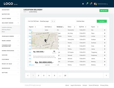 ERP Design Dashboard On Behance