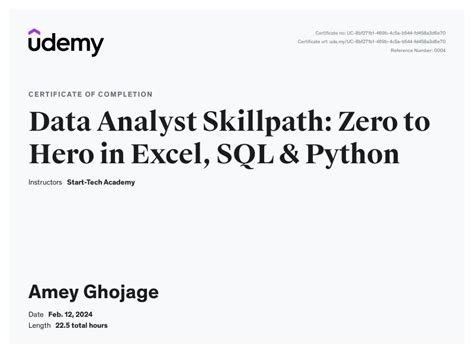 Amey Ghojage On Linkedin Dataanalyst Sql Excel Python