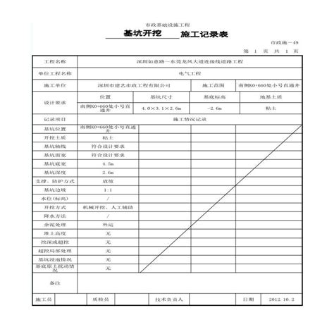 市政通信工程 施工记录施工文档土木在线