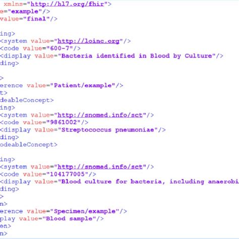 Example Fhir Observation Resource For Microbiology Download