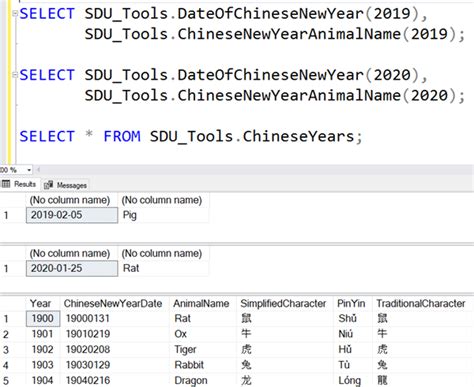Sdu Tools T Sql Tools For Working With Chinese Calendars And Years In