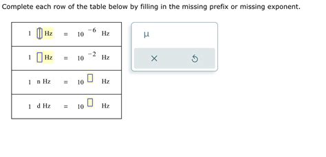 Solved Complete Each Row Of The Table Below By Filling In Chegg
