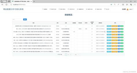 计算机毕业设计：商品销售数据采集分析可视化系统 京东商品数据爬取可视化 大数据 Python（附源码文档） 京东网站销售数据分析及可视化