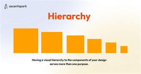Gestalt Principles Mastering Visual Manipulation Ascentspark
