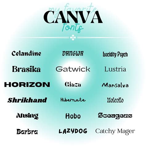 Free Canva Fonts 🪐 Font Canva Lettering Keyword Elements Canva